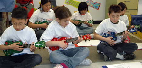 Ukulele Kids - Ukulele Group Online Lessons - Mississauga-Peel
